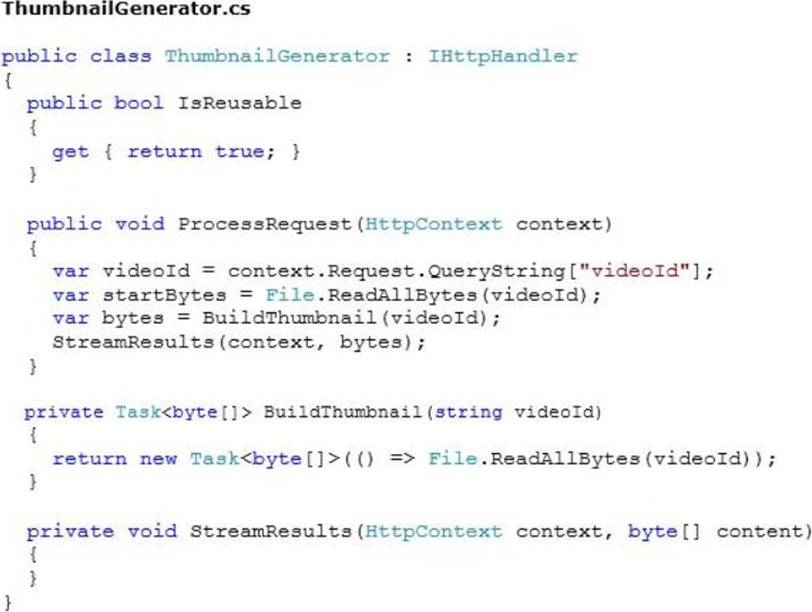 Microsoft 70 486 Developing Aspnet Mvc 4 Web Applications Online Training Exam4training