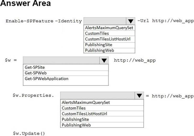 How Should You Complete The Powershell Script Exam4training 