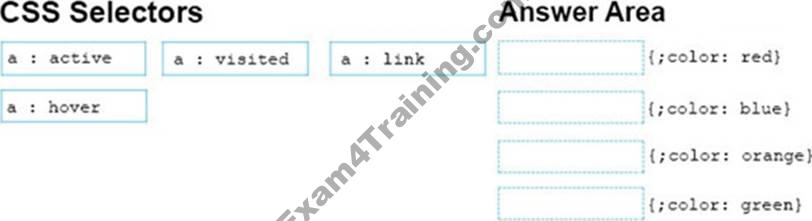Microsoft 98 383 Introduction To Programming Using Html And Css Online Training Exam4training 