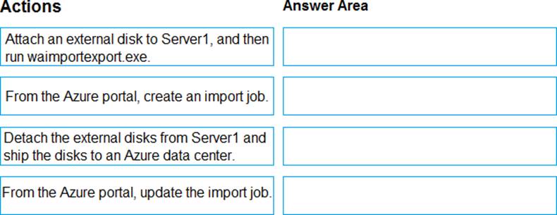 In which order should you perform the actions? - Exam4Training In which order should you perform the actions? - Exam4Training
