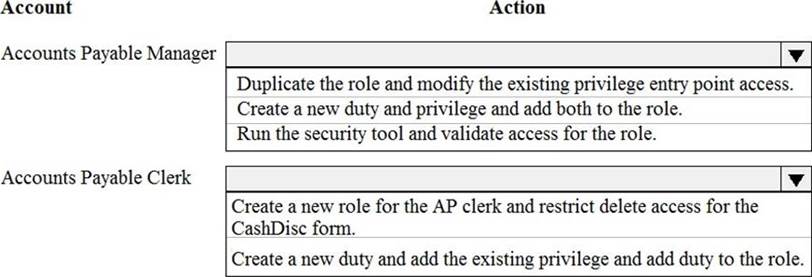 Microsoft MB-500 Microsoft Dynamics 365: Finance and Operations Apps ...