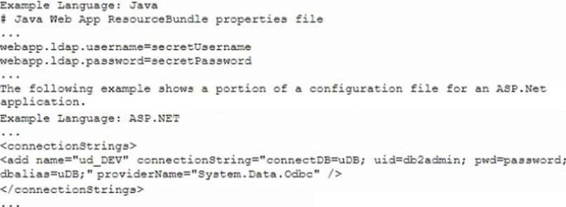 Which Of The Following Would BEST Solve These Coding Problems Exam4Training