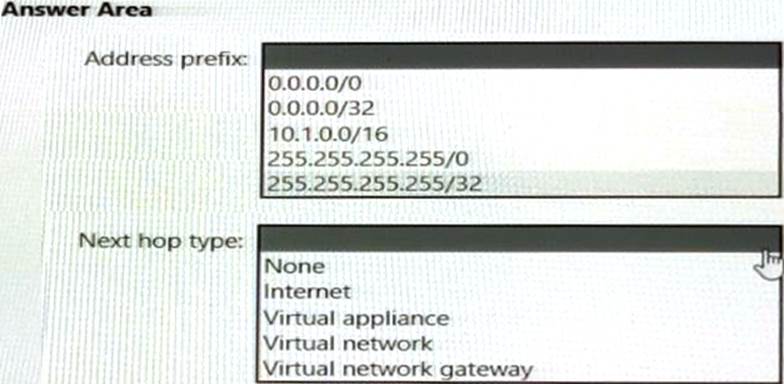 What Should You Include In A Custom Route That Is Linked To Subnet2 Exam4Training