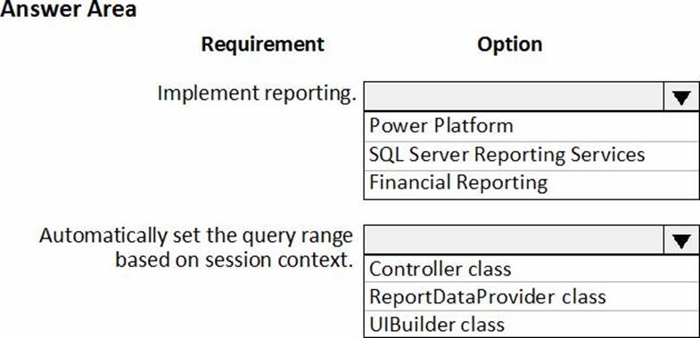 Microsoft MB-500 Microsoft Dynamics 365: Finance and Operations Apps ...