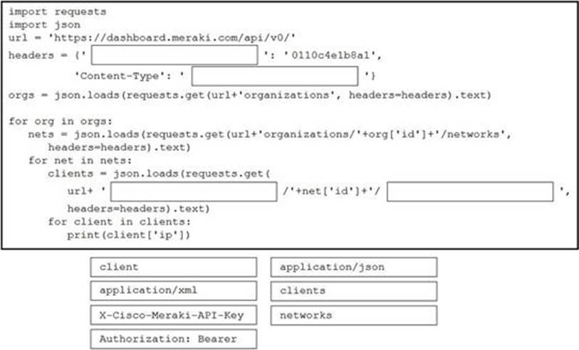 Drag And Drop The Code From The Bottom Onto The Box Where The Code Is Missing In The Python