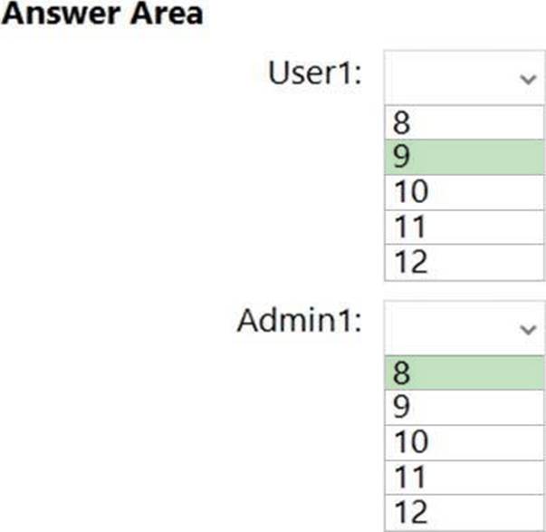 What Is The Effective Minimum Password Length For User1 And Admin1 What Is The Effective Minimum Password Length For User1 And Admin1