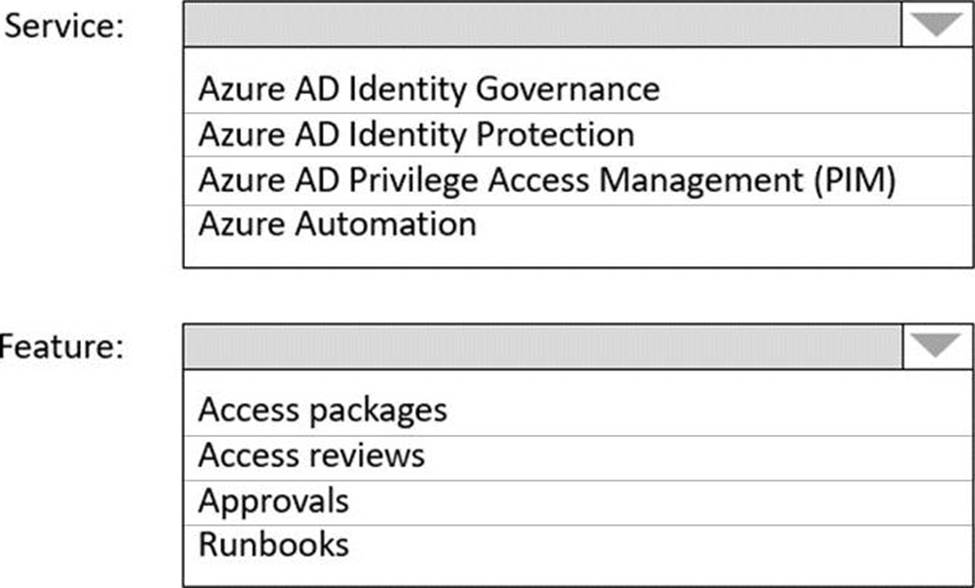 What Should You Implement To Meet The Identity Requirements 