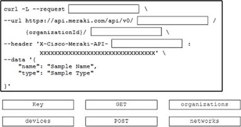Drag and drop the code snippets from the bottom onto the blanks in the ... Drag and drop the code snippets from the bottom onto the blanks in the ...