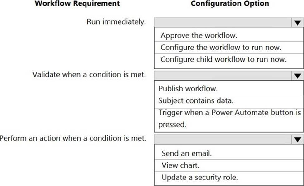 You create workflows to automate business processes - Exam4Training You create workflows to automate business processes - Exam4Training