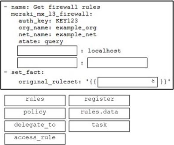 Drag And Drop The Code From The Bottom Onto The Box Where The Code Is Missing In The Ansible