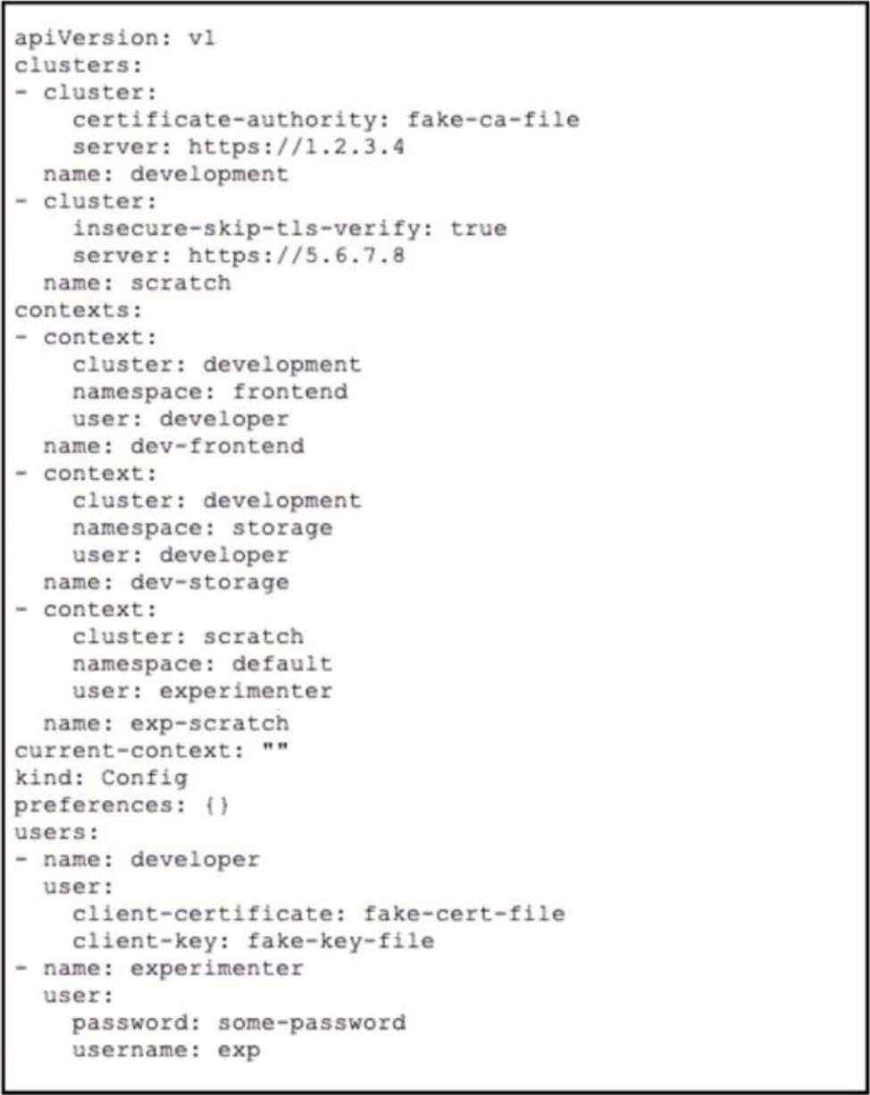 How Many Kubernetes Clusters Are Defined In The File And Which Cluster Fs Accessed Using