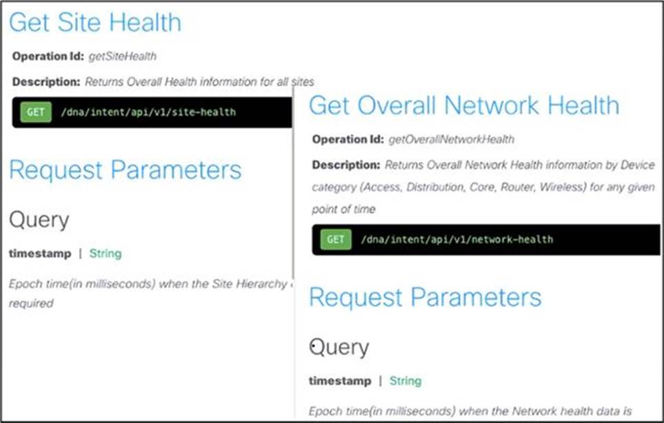 Refer To The Exhibit A Developer Is Creating A Health Check Monitoring Script That Queries 