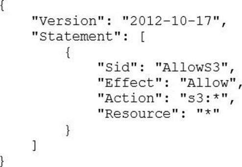 Amazon SCS-C01 AWS Certified Security Specialty Online Training ...