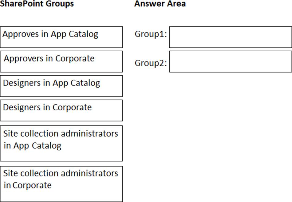 Microsoft MS-300 Deploying Microsoft 365 Teamwork Online Training ... Microsoft MS-300 Deploying Microsoft 365 Teamwork Online Training ...
