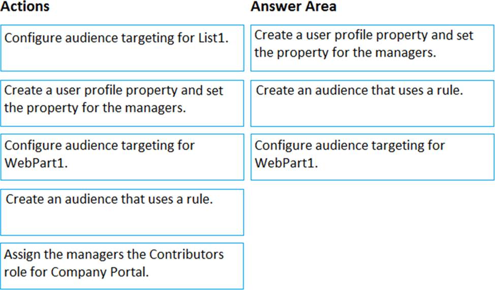 Microsoft MS-300 Deploying Microsoft 365 Teamwork Online Training ... Microsoft MS-300 Deploying Microsoft 365 Teamwork Online Training ...
