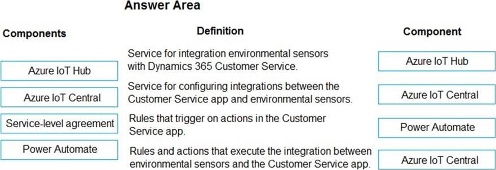 A company manufactures environmental sensors that can be monitored ... A company manufactures environmental sensors that can be monitored ...