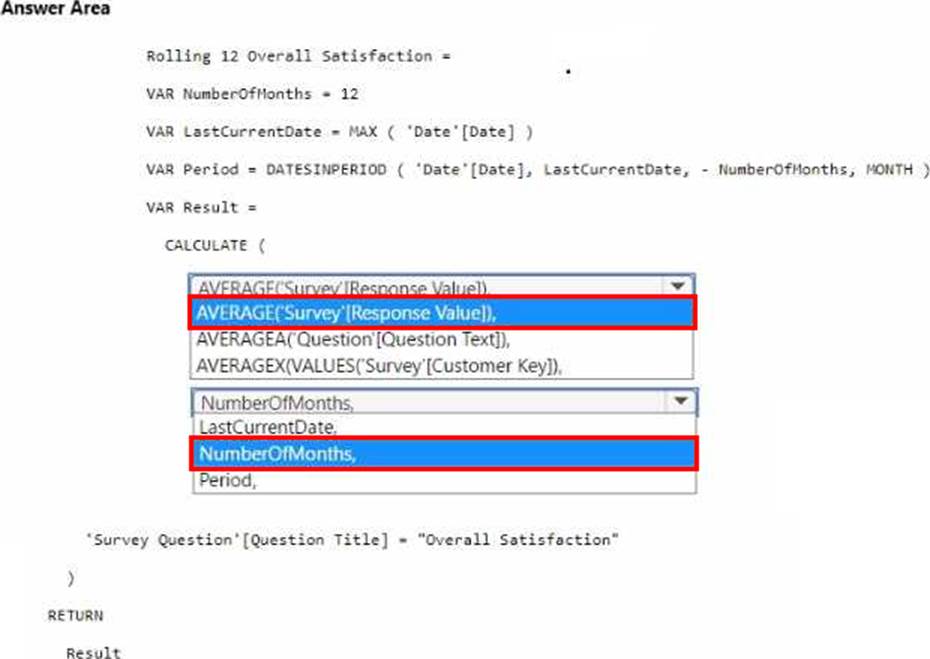 Microsoft DP-600 Implementing Analytics Solutions Using Microsoft Fabric Online Training ...