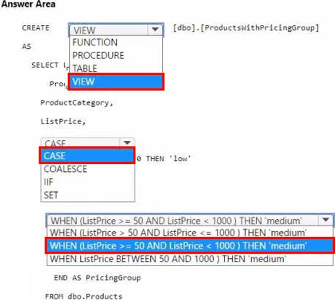 Microsoft DP-600 Implementing Analytics Solutions Using Microsoft Fabric Online Training ...