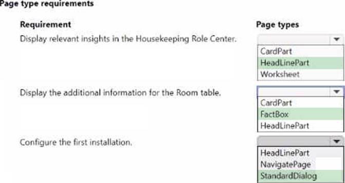 Microsoft MB-820 Microsoft Dynamics 365 Business Central Developer ...
